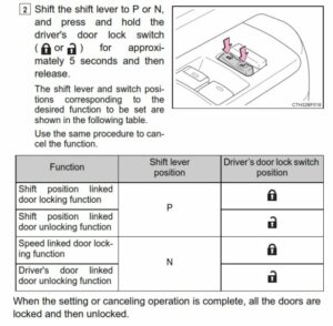 How Do I Turn off Auto Lock on My Toyota - DIYCarExpert